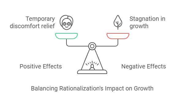 Rationalization In Psychology The Unconscious Defense Mechanism rationalization-in-psychology-the-unconscious-defense-mechanism